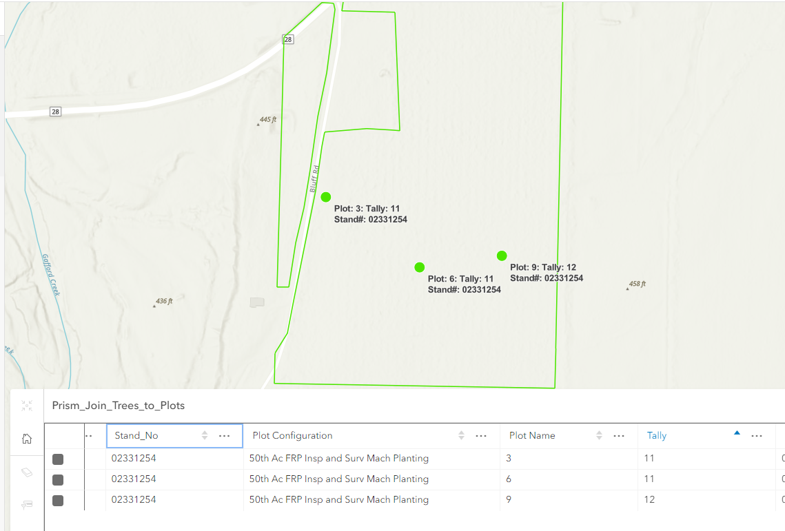 ArcGIS Dashboard Arcade Data Expression Esri Community