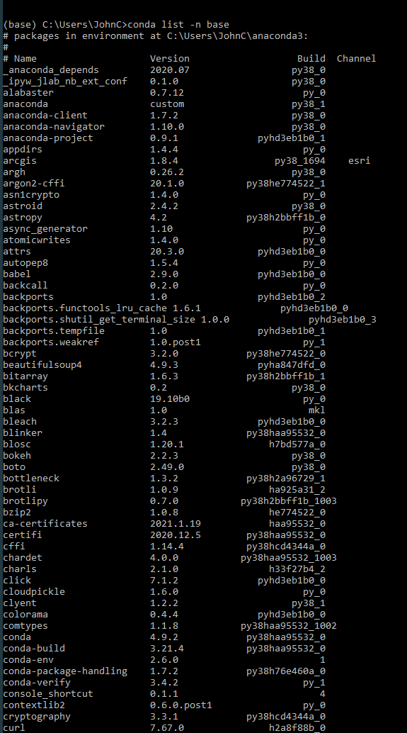 Solved Errors With Dependency Installation And Deep Learn Esri Community
