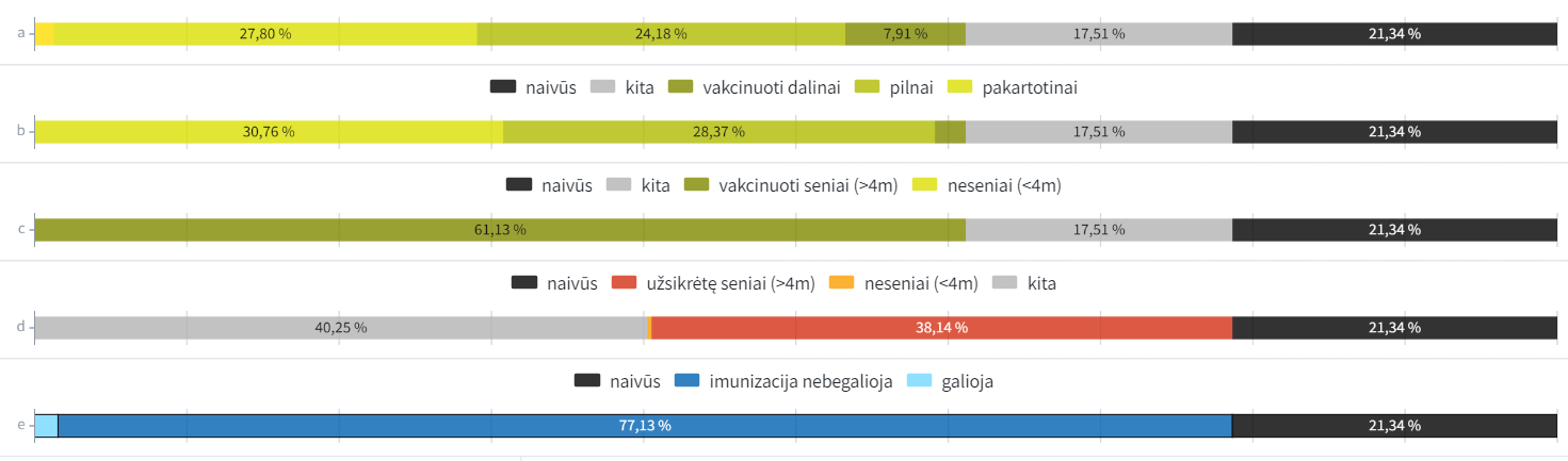 Series labels - enchanced text color configuration - Esri Community