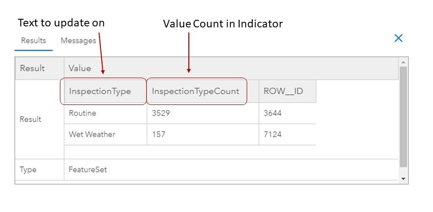 Change Indicator Top Text w/ Arcade Advanced Form... - Esri Community