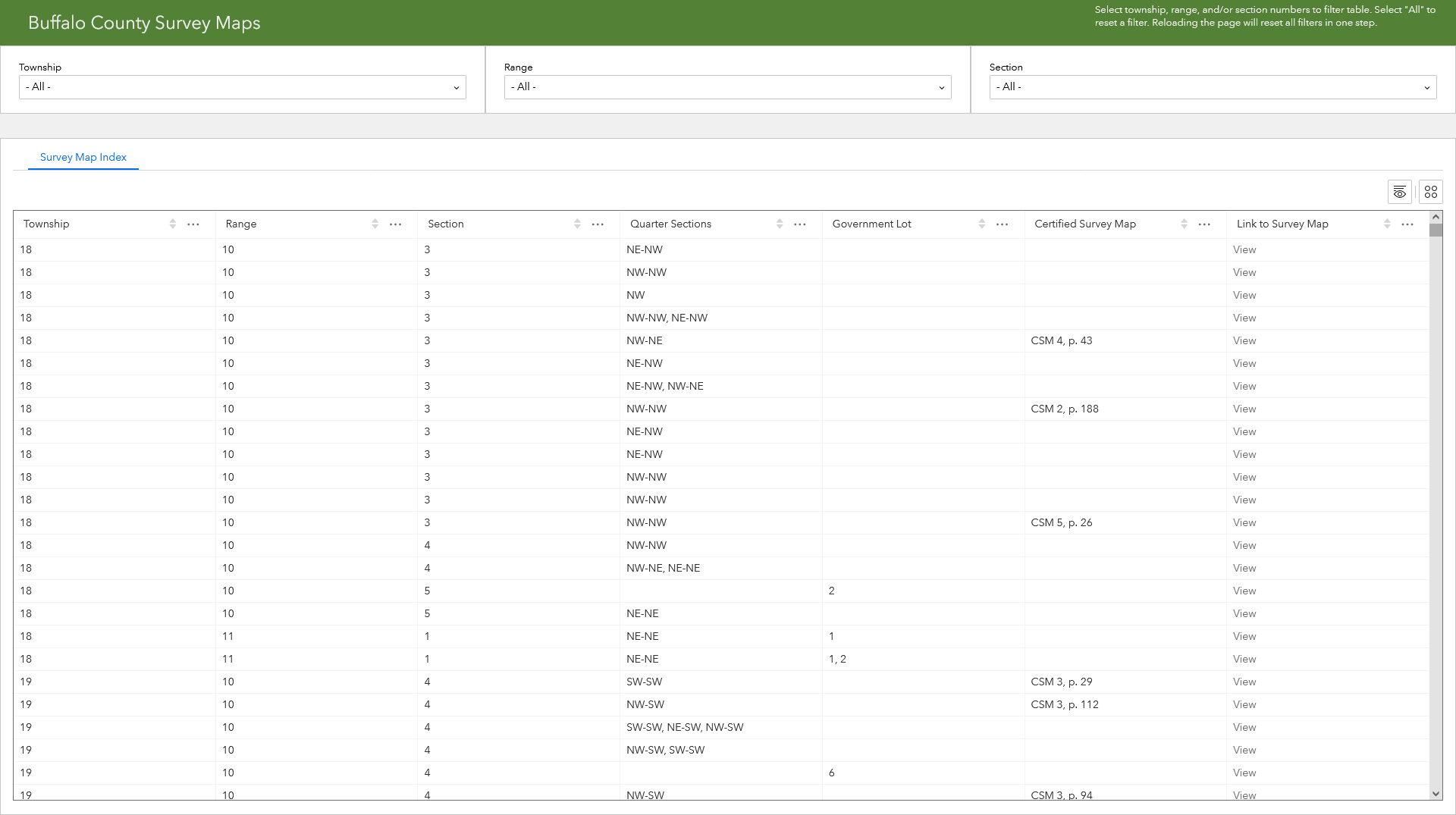Solved: Layout Problems - Esri Community