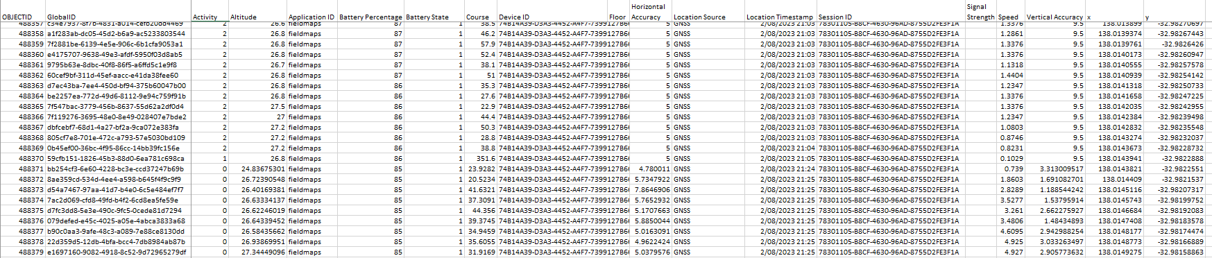 Field maps and Trimble DA2 catalyst - Esri Community
