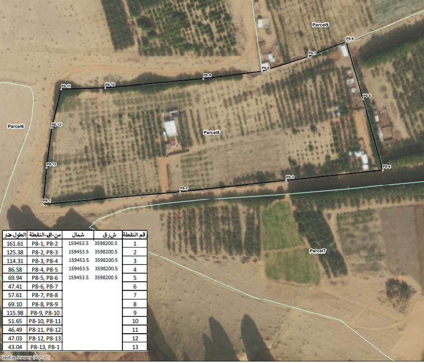 ArcgisPro Parcel Fabric - Parcel Corners Numbering... - Esri Community