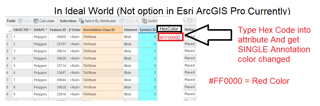 How do I change the color of the font in an annota... - Esri Community
