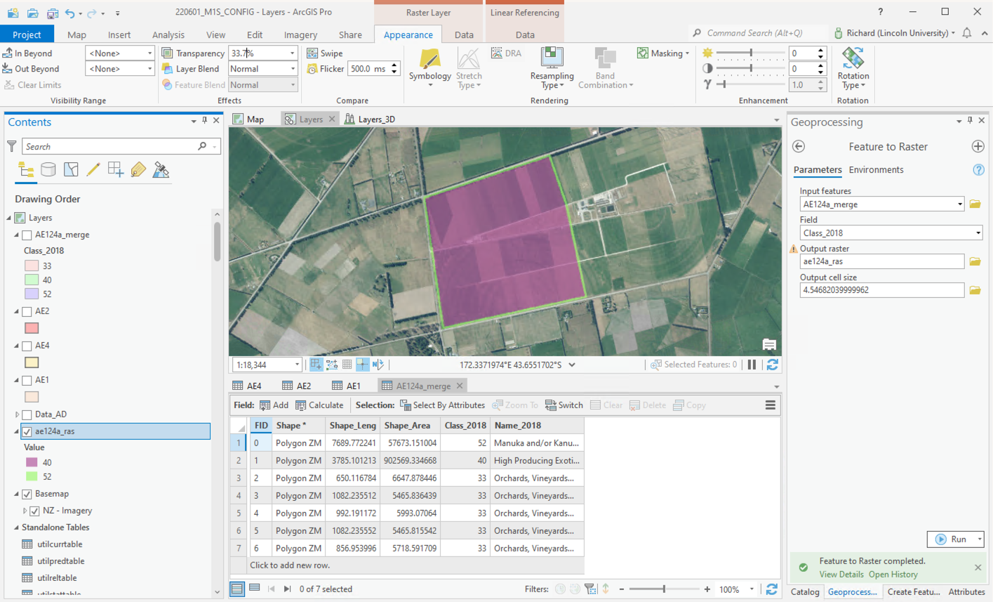 Solved Feature To Raster Esri Community