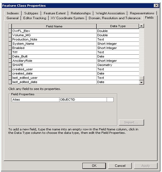 Solved Adding Fields To A Feature Class Arcmap 1031 Esri Community