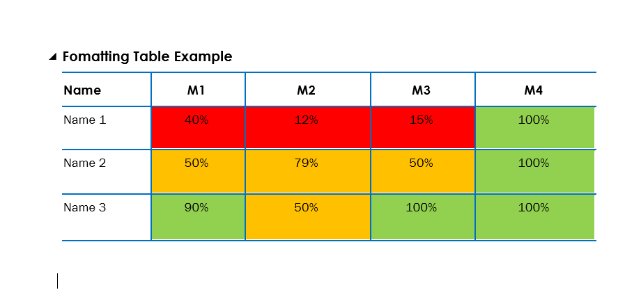 Solved: Survey123 Feature Reports - Conditional format que... - Esri ... Solved: Survey123 Feature Reports - Conditional format que... - Esri ...