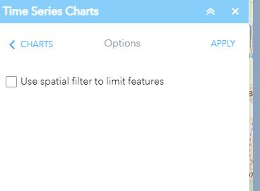 customizing chart widget to display full data - Esri Community