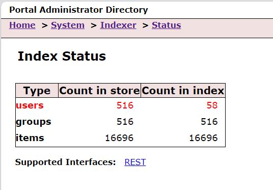 How To Rebuild Index Corrupt Index For Arcgis Esri Community