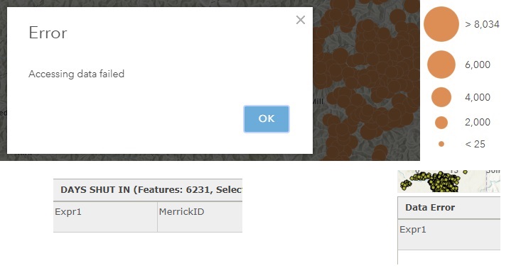 Solved Error Accessing Data Failed Esri Community