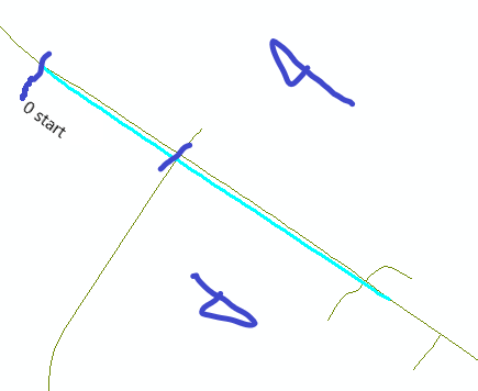 Solved: Spur route start calibration - Esri Community