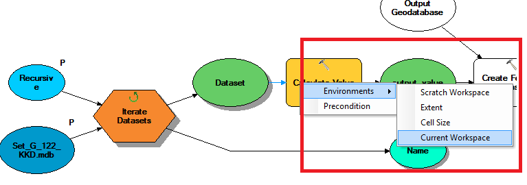 Solved Model Builder Create A Gdb With Datasets Using O Esri Community 7731