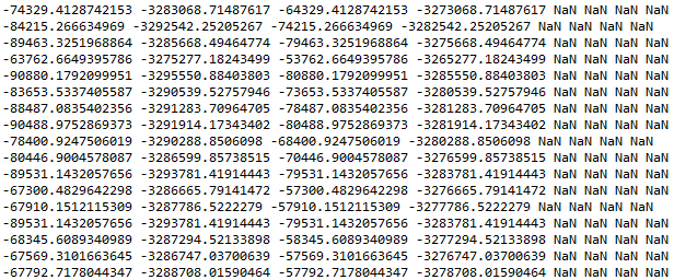 Solved Arcpy Set Output Processing Extent Bug Esri Community 