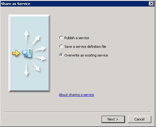 Adding Fields To An Ago Hosted Feature Service In Esri Community