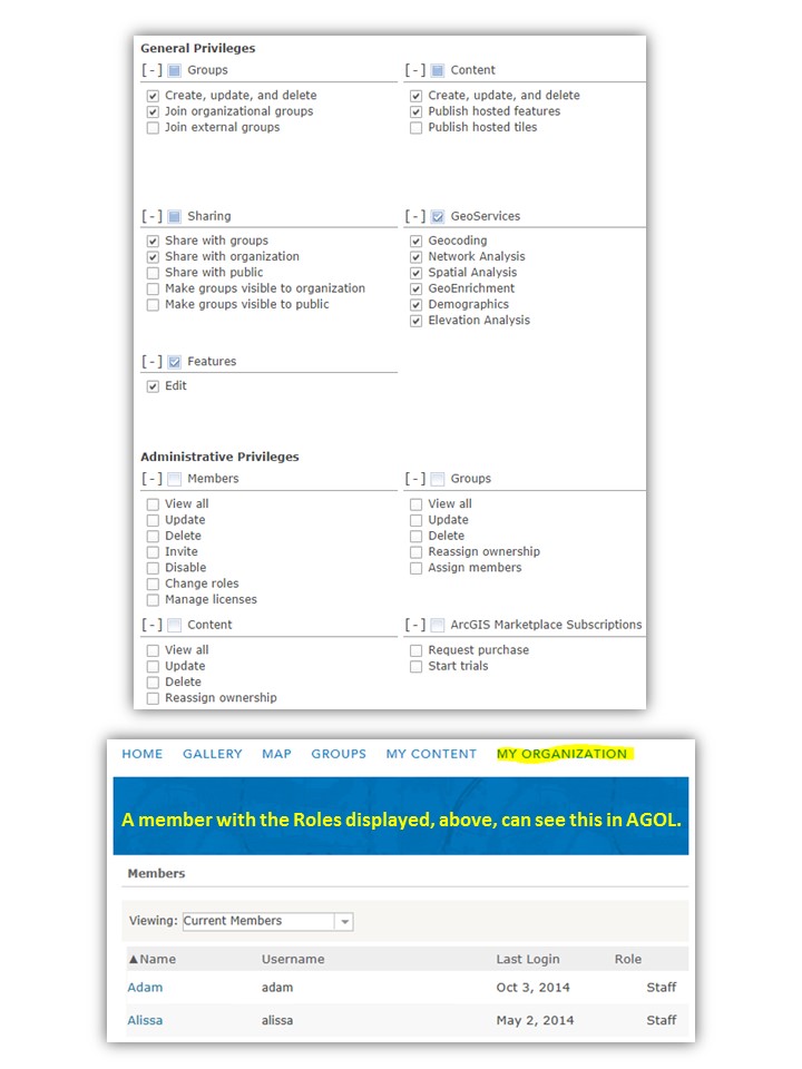 Solved: Roles and Privileges in AGOL - Esri Community