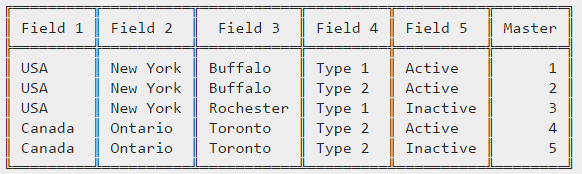 Solved Arcmap Symbology Unique Values Many Fields How Esri Community