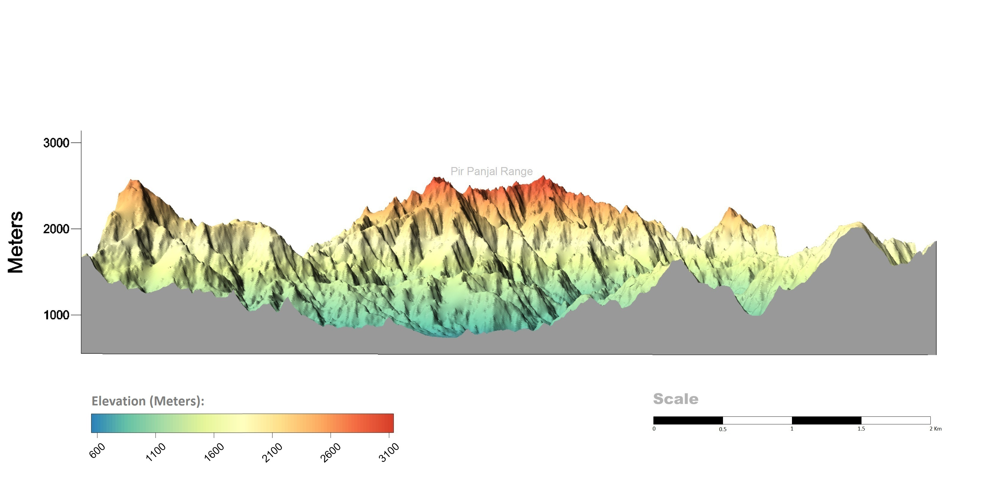 How would I insert Grid and Graticules in ArcScene... - Esri Community