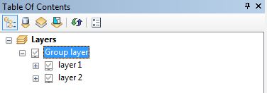 group layer visibility check box grayed out, then ... - Esri Community