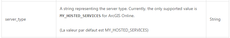 Publish To Arcgis Server From Arcgis Pro With Arcp Esri Community 