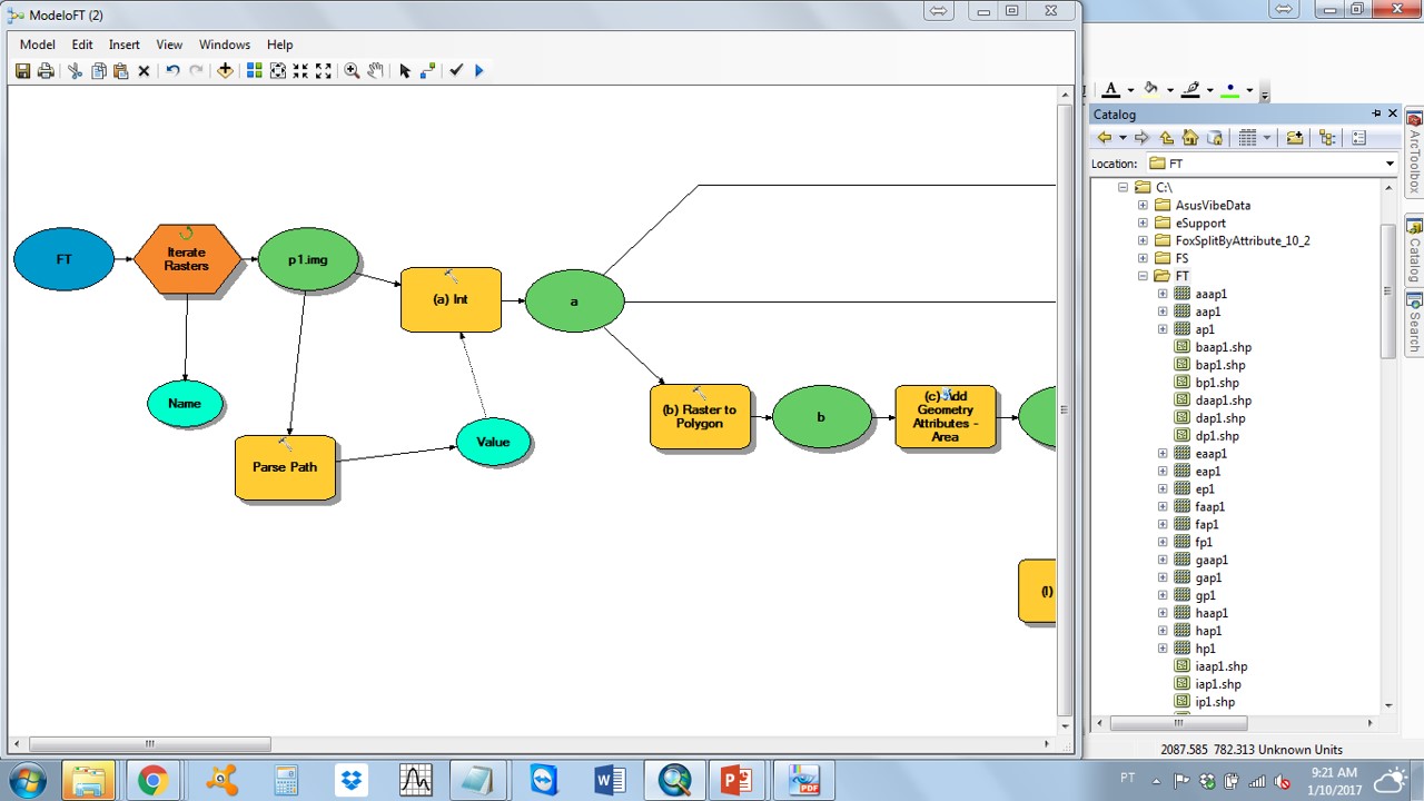 How Iterate Rasters Using Parse Path In A Complex Esri Community
