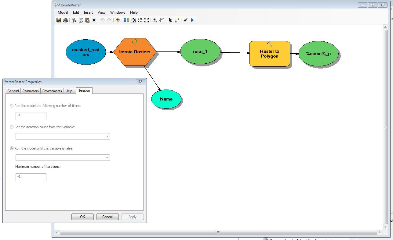 How Iterate Rasters Using Parse Path In A Complex Esri Community