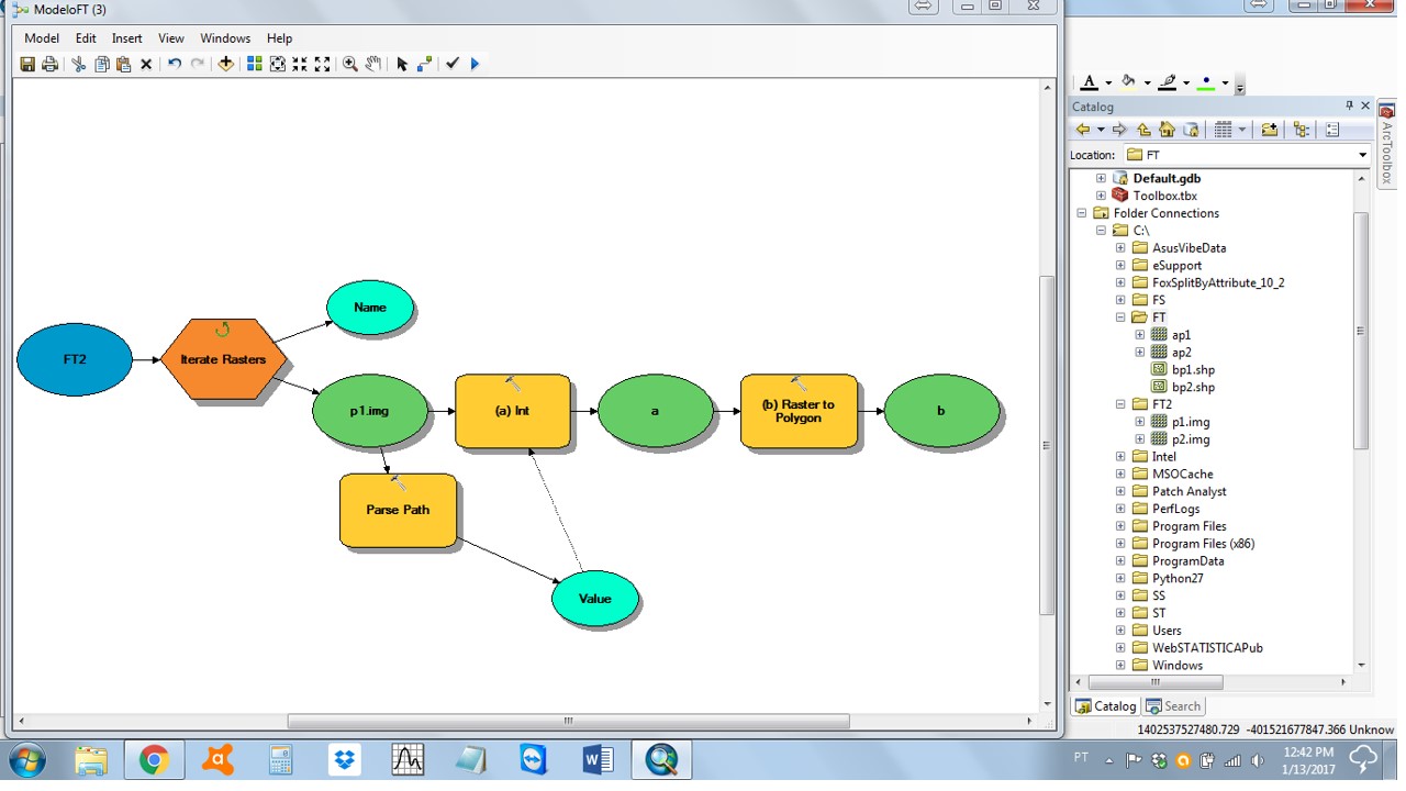 How Iterate Rasters Using Parse Path In A Complex Esri Community