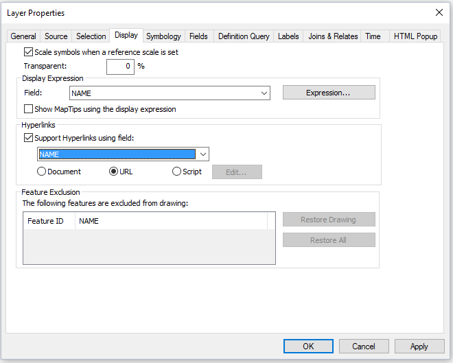 Solved Problems With My hyperlinks Not Showing Up Esri Community