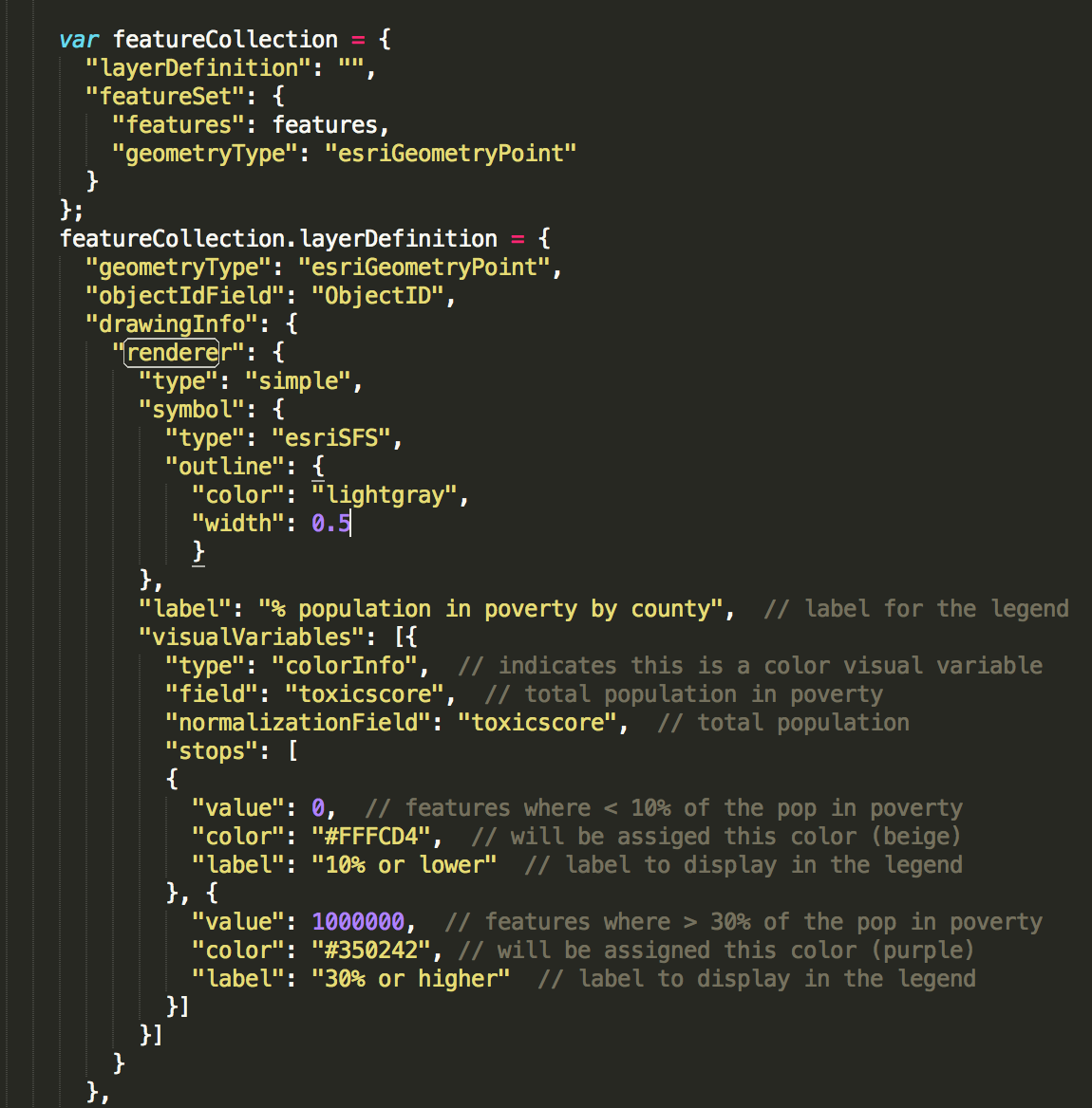 How to set renderer to Feature Collection? - Esri Community