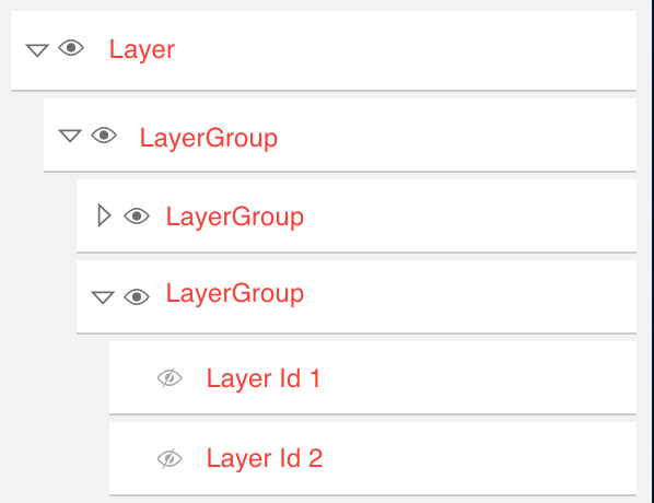 Solved: LayerList API 4.3 obtain Id of the sublayer on tog... - Esri ...
