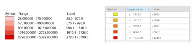 Legend range instead of less than equals to - Esri Community