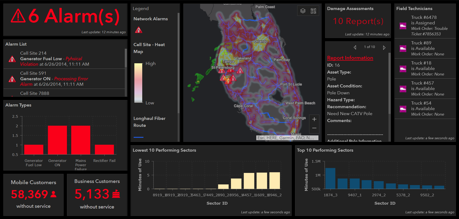 What's New in ArcGIS Online (December 2017) - Esri Community
