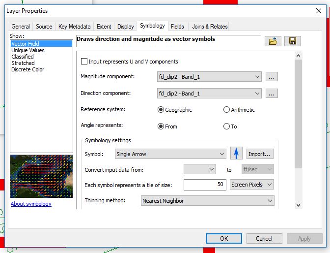 Solved: How to show flow direction? - Esri Community