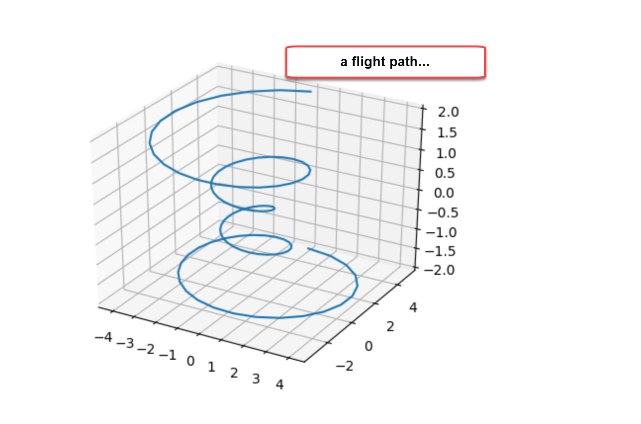 Solved: Measuring Distance in 3D - GeoNet, The Esri Community
