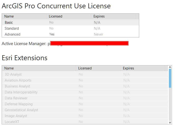 The bug from ArcGIS License Manager 10.5.1 corrupt... - Esri Community