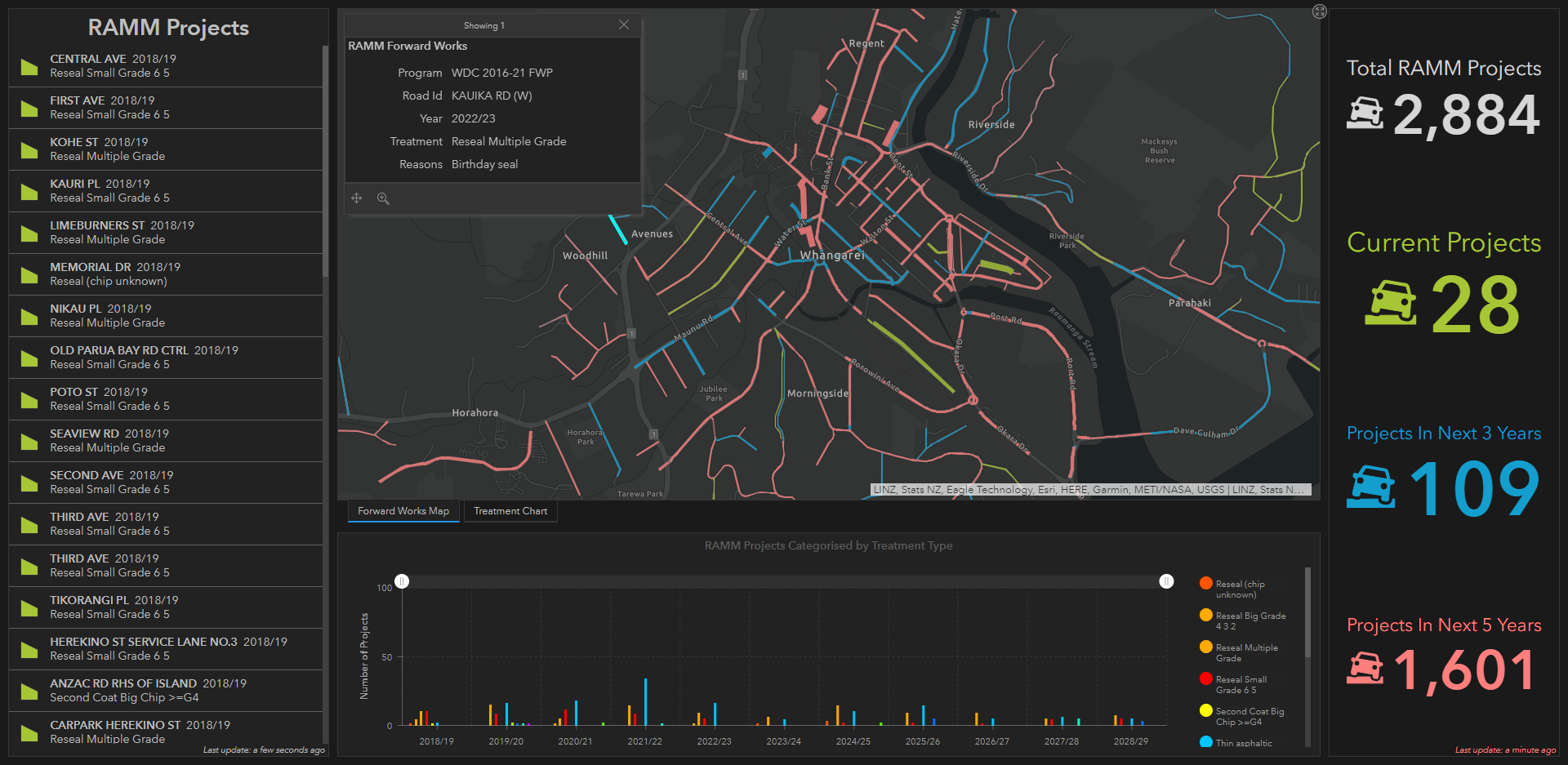 LocalMaps 2.2 & RAMM Integration - Esri Community