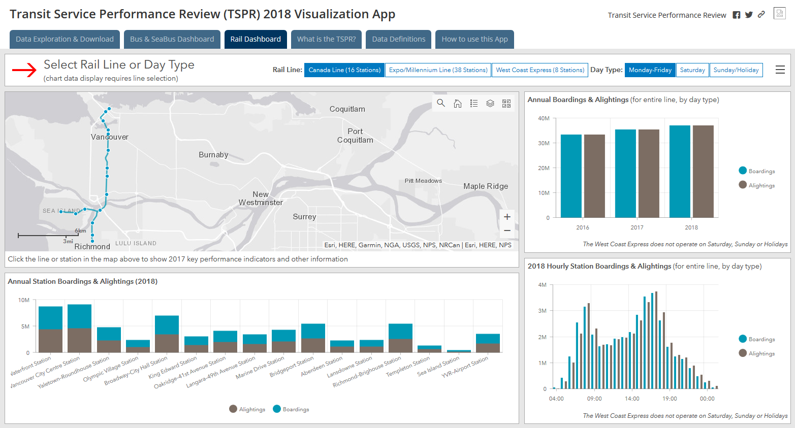 Transportation Themed Dashboards - Esri Community