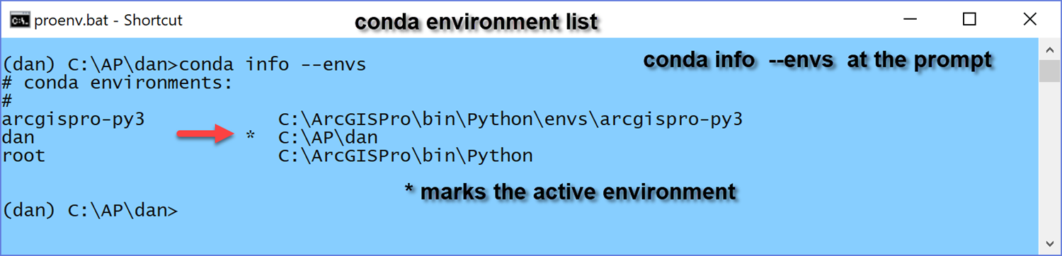 Clone ... ArcGIS Pro 2.5 - Esri Community