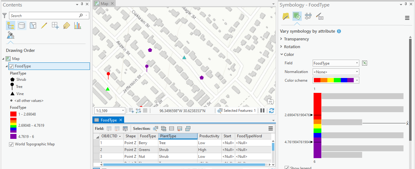 How to vary symbol shape and color based on a non-... - Esri Community