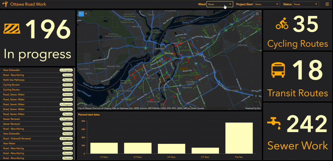 ArcGIS Dashboards Blog - Esri Community ArcGIS Dashboards Blog - Esri Community