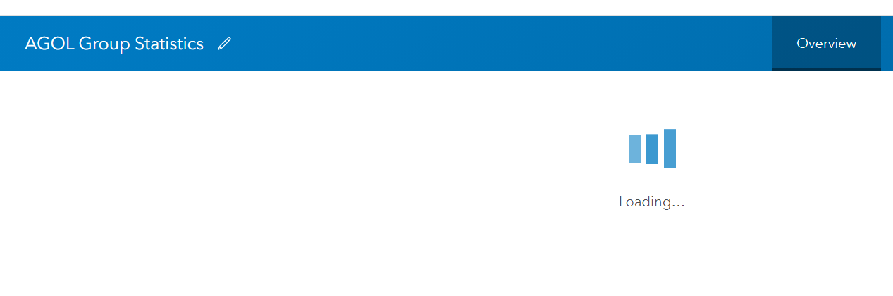 Trying To Create A Feature Layer From A Pandas Dat Esri Community
