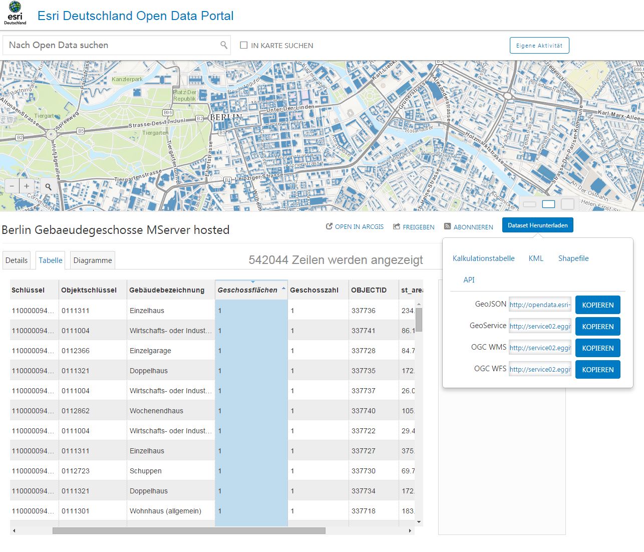 Esri Deutschland Open Data Portal - Esri Community