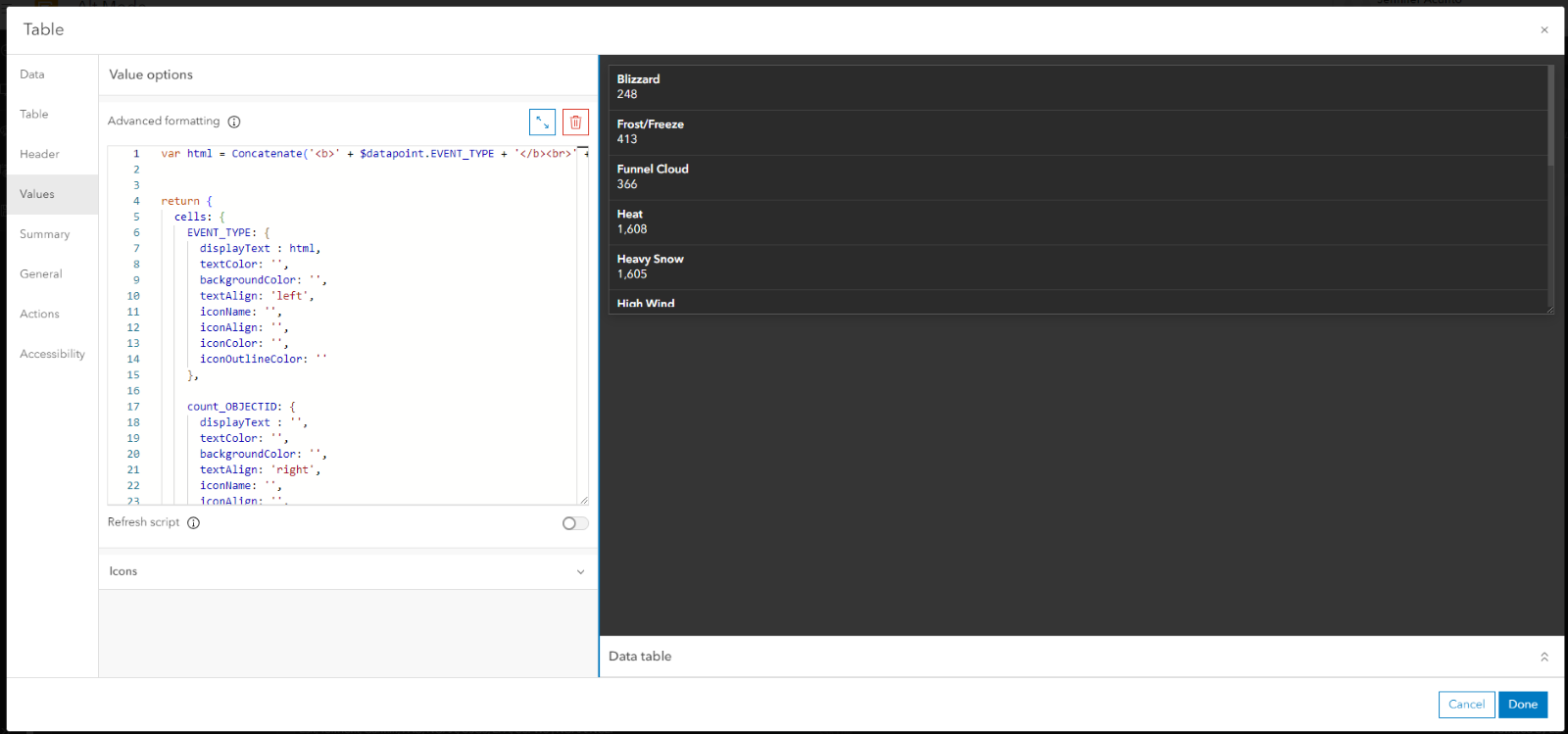 Dashboards That Pop: Unique Lists - Esri Community