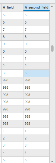 Solved: Edit an Arcmap Script to be used in ArcGIS Pro - Esri Community