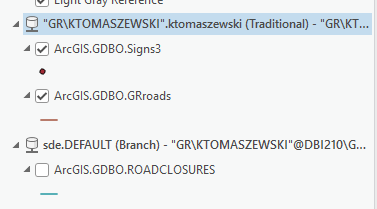 Versioning stuck in traditional - Esri Community