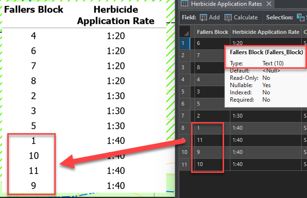 Implement natural sorting of text fields (numbers ... - Esri Community