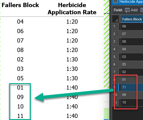 Implement natural sorting of text fields (numbers ... - Esri Community