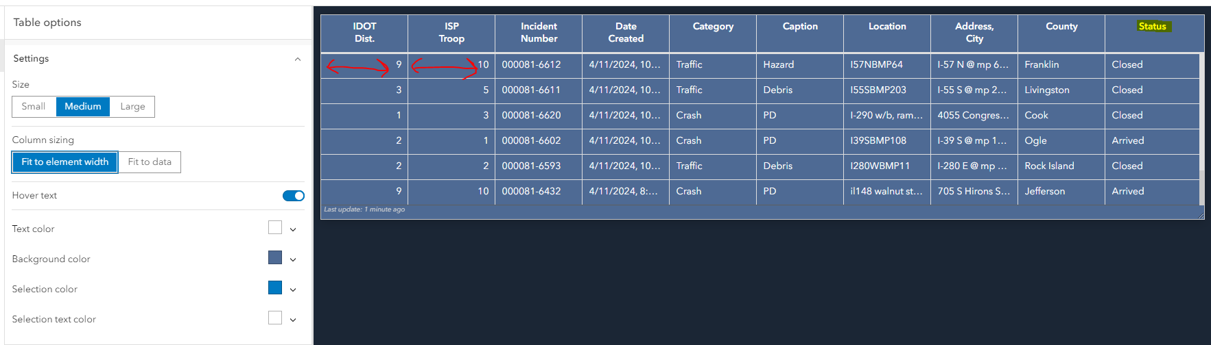 Dashboard Table - customize element width - Fit To... - Esri Community