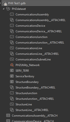Solved: Error while apply asset package CommunicationsUtil... - Esri Community
