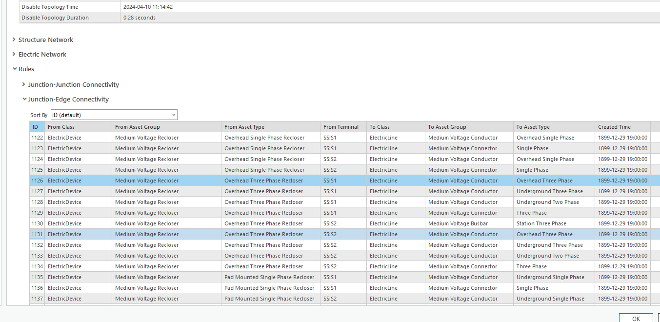 Solved: Terminal Rules question - Esri Community