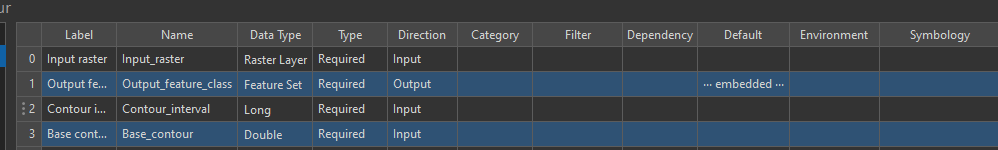 Solved: Script tool error: Parameter is missing or invalid - Esri Community